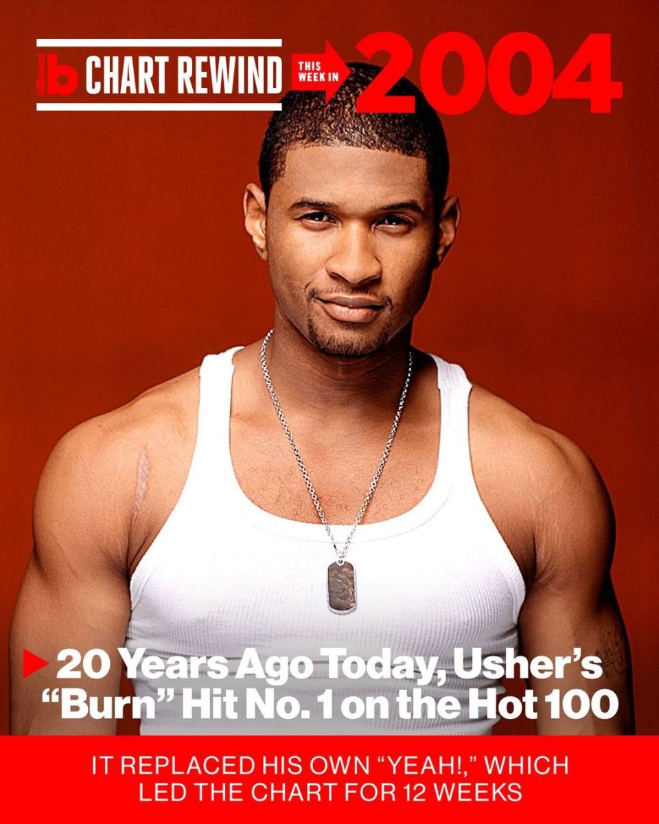 Usher’s Classical RnB Album – Back In Soul